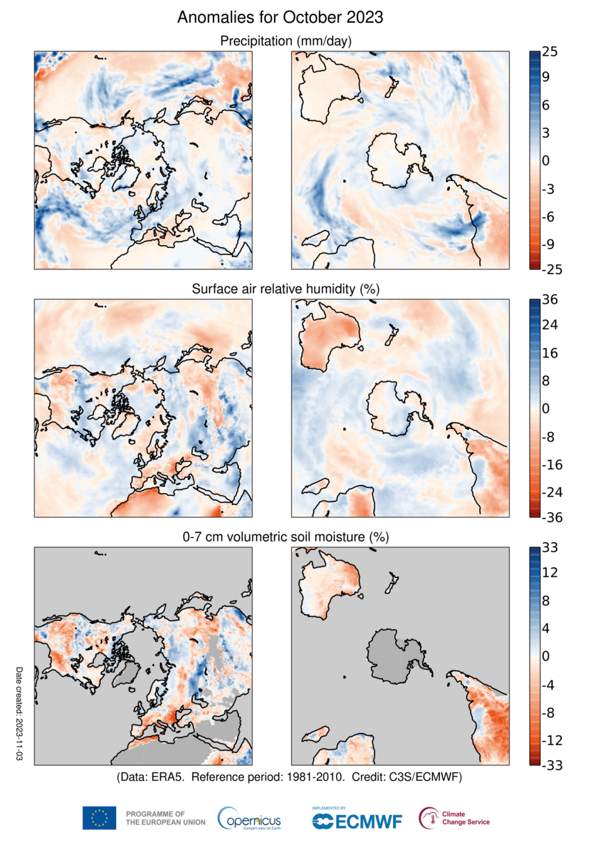 ECMWF | Site Content Listing