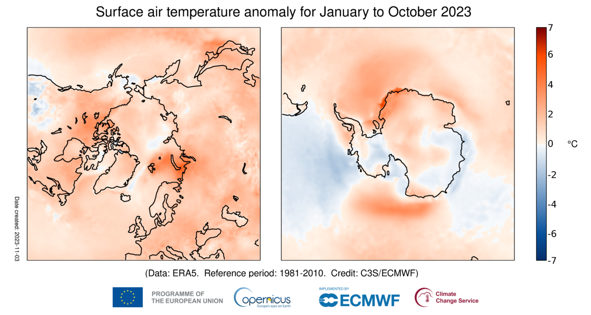 ECMWF | Site Content Listing