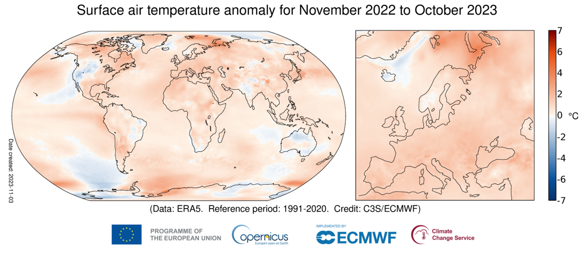 ECMWF | Site Content Listing