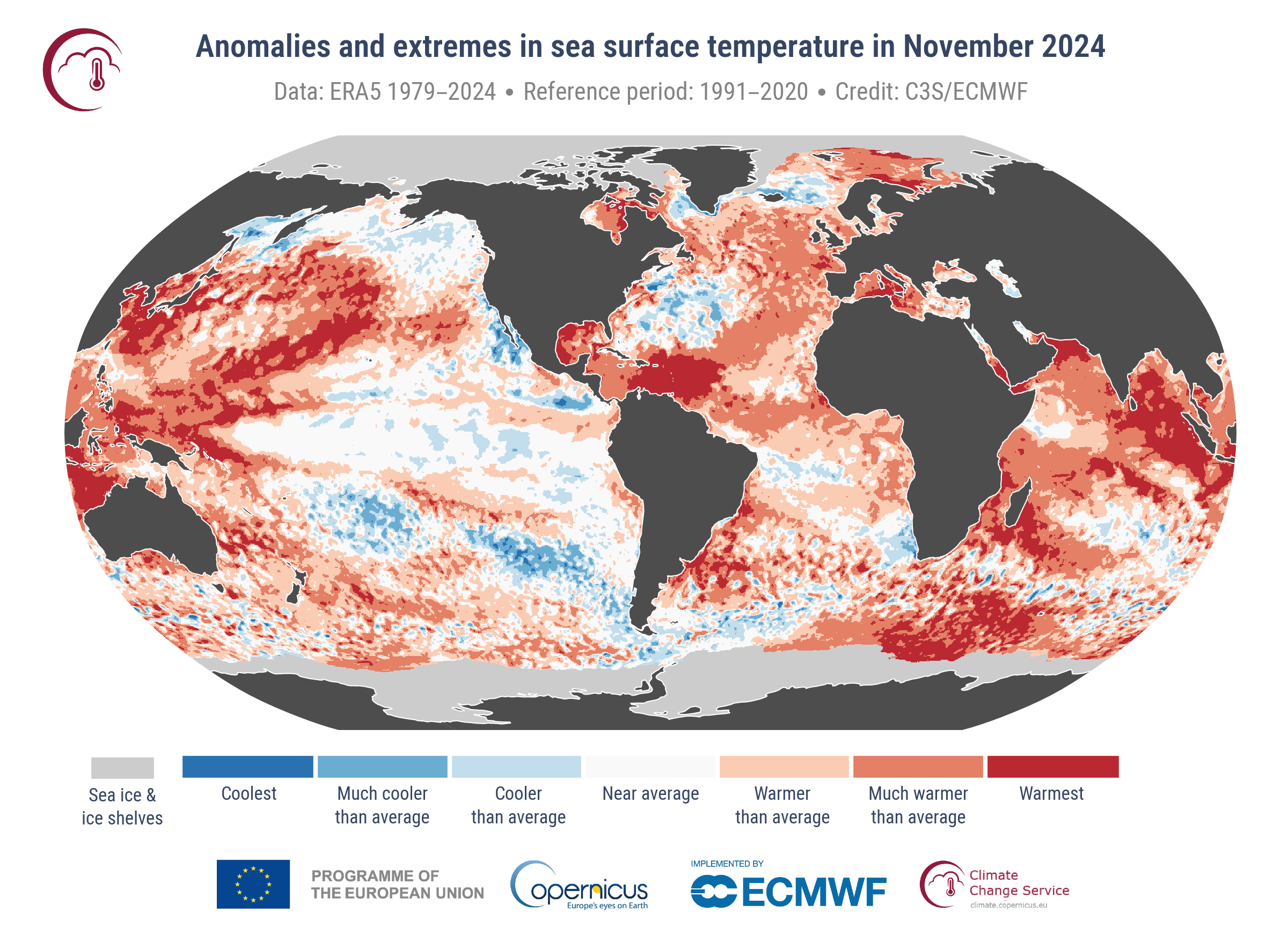 ECMWF | Site Content Listing