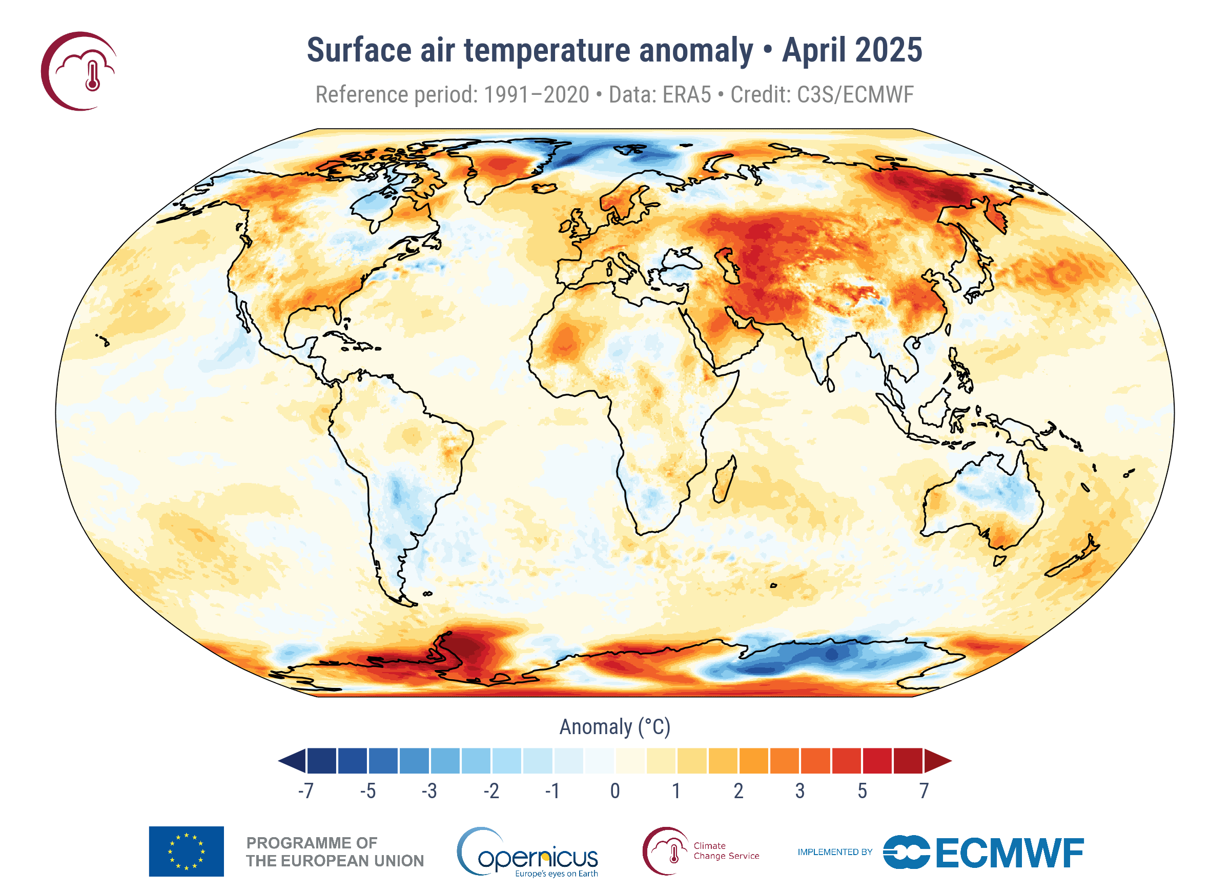 ECMWF | Site Content Listing