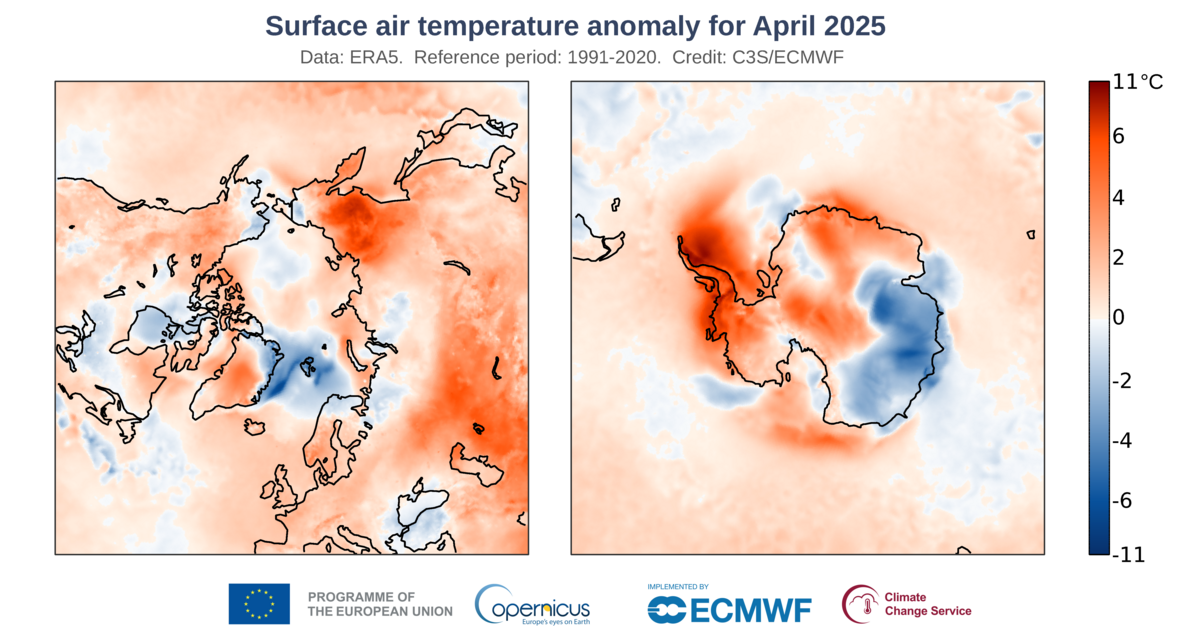 ECMWF | Site Content Listing
