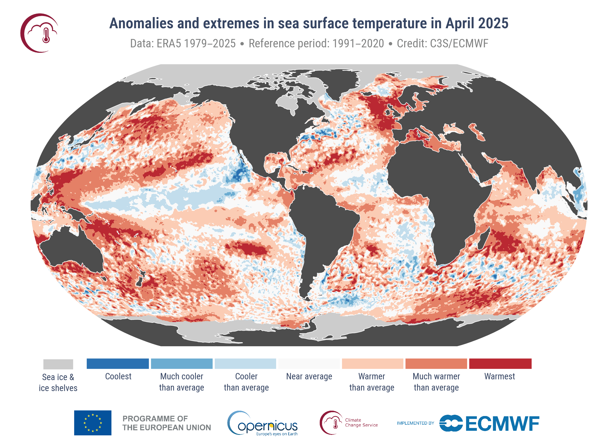 ECMWF | Site Content Listing