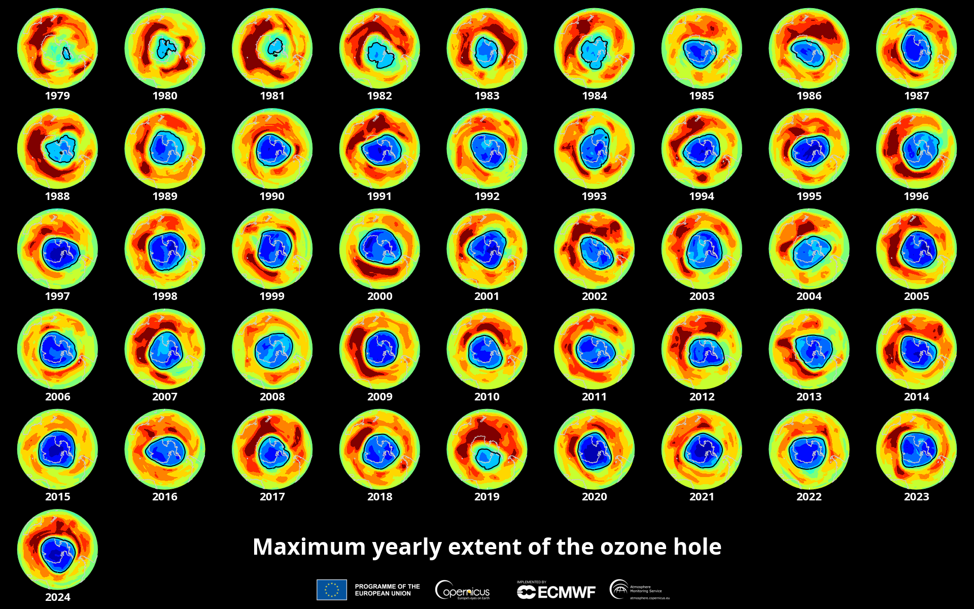 ECMWF | Site Content Listing